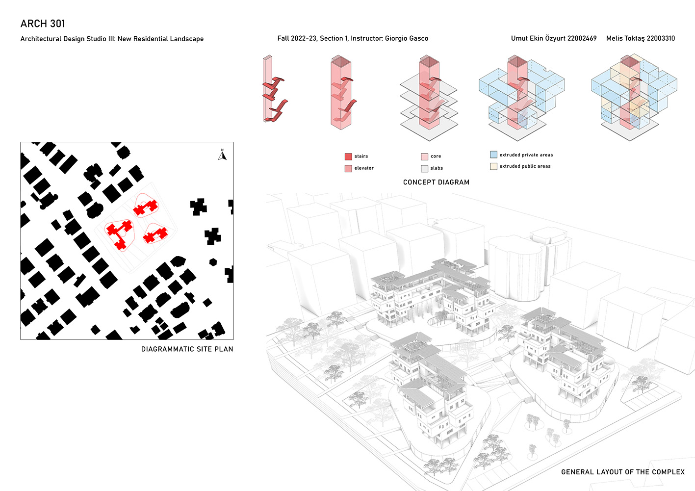 New Residential Landscape