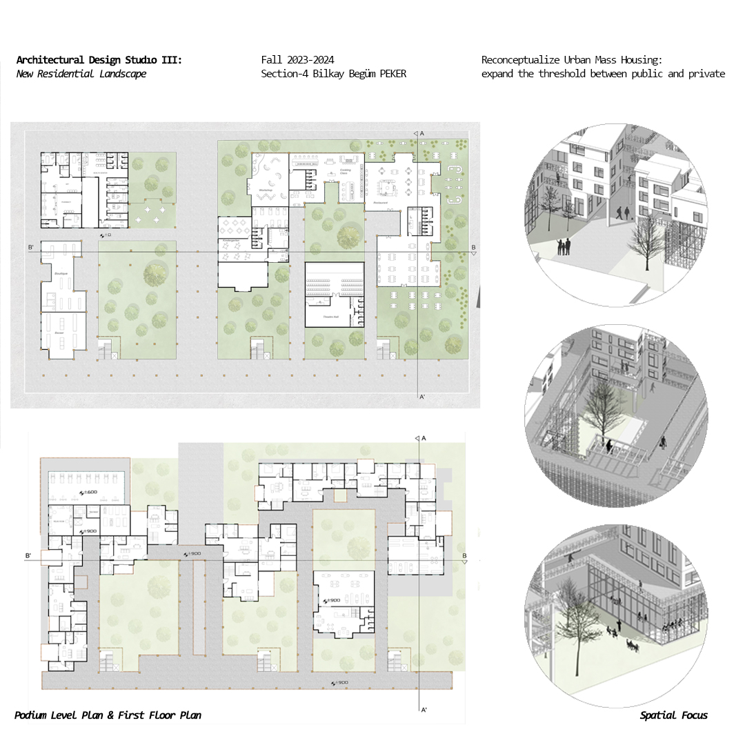 Reconceptualize Urban Mass Housing