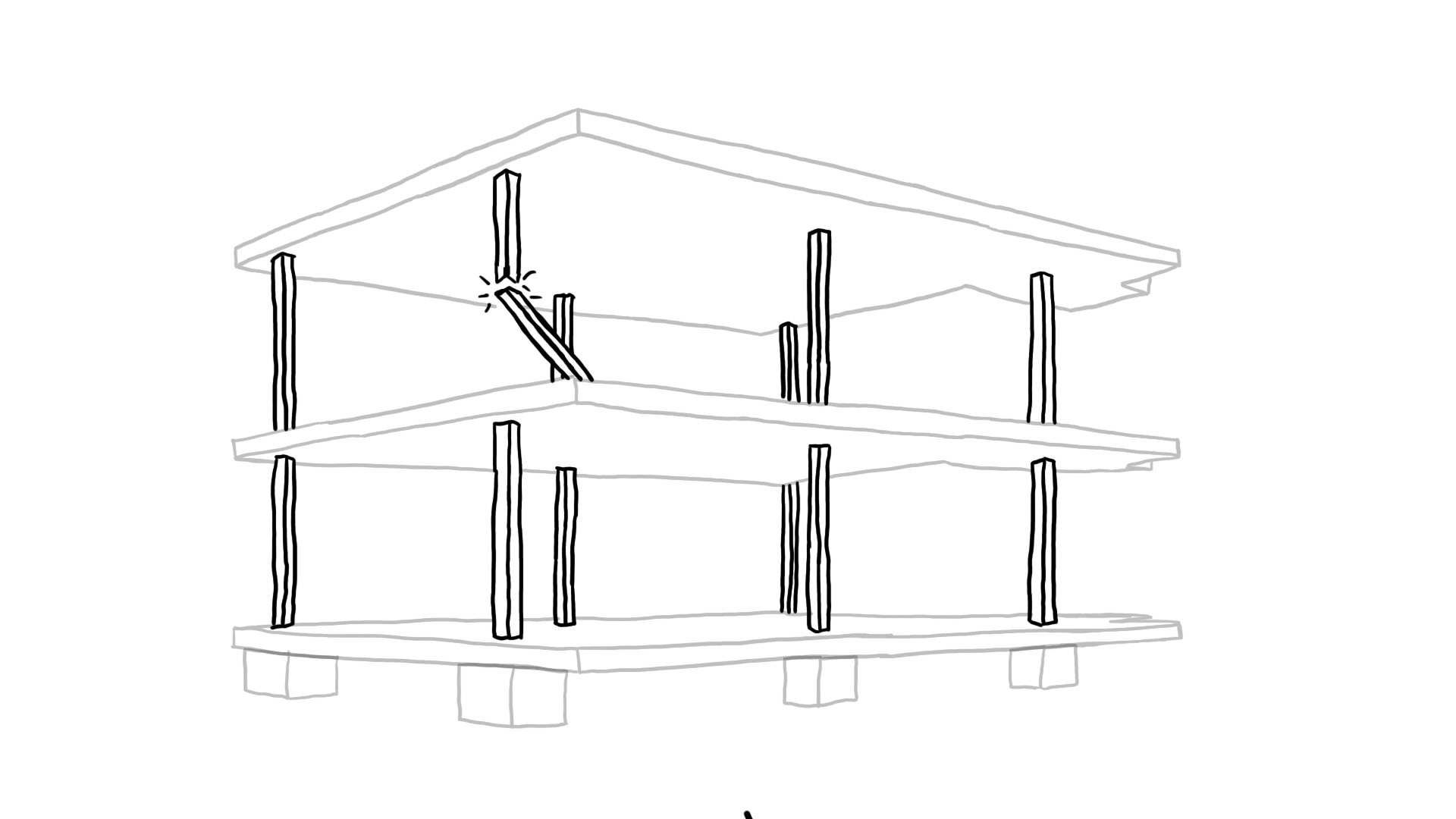 Structural Susceptibilities
